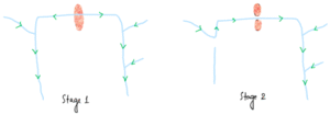 Drainage System UPSC – Drainage Patterns & Geomorphic Relevance
