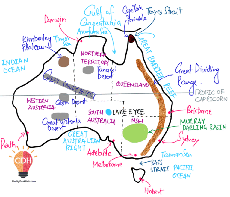 Overview of Australian Continent for UPSC – Key Geography & Mapping