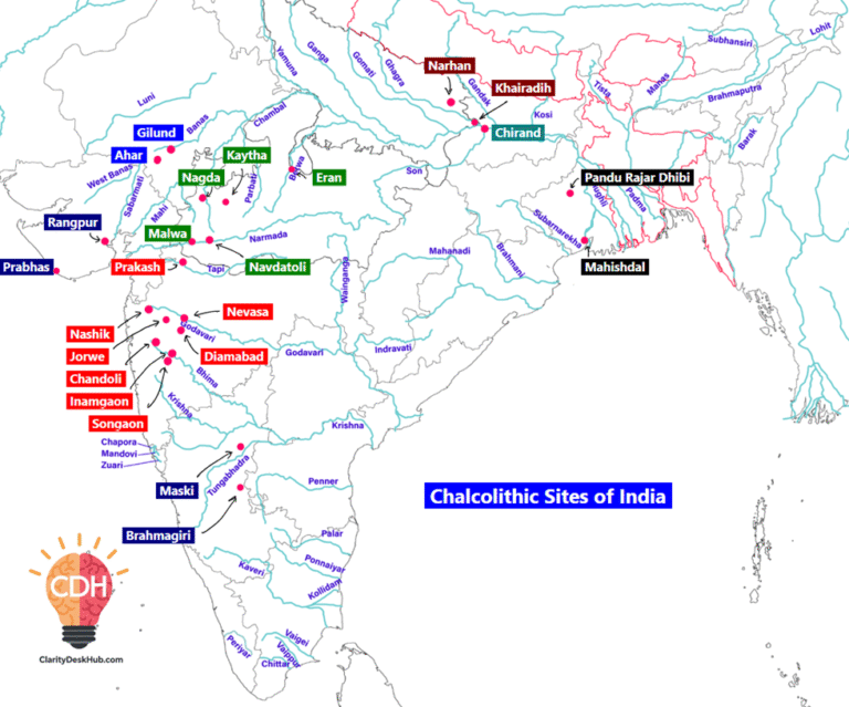 Early Humans: Chalcolithic Culture & Copper Age UPSC