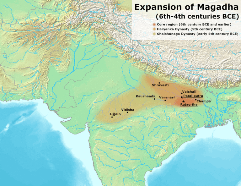 Rise of Magadha: Sixth Century BCE India (UPSC)