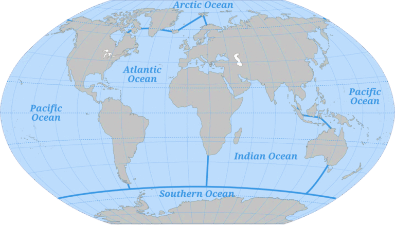 Pacific Ocean UPSC – Features, Currents & Strategic Importance