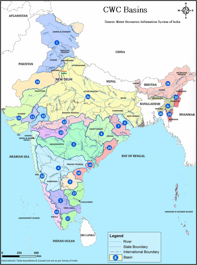 Major Drainage Systems in India - Clarity Desk Hub IAS