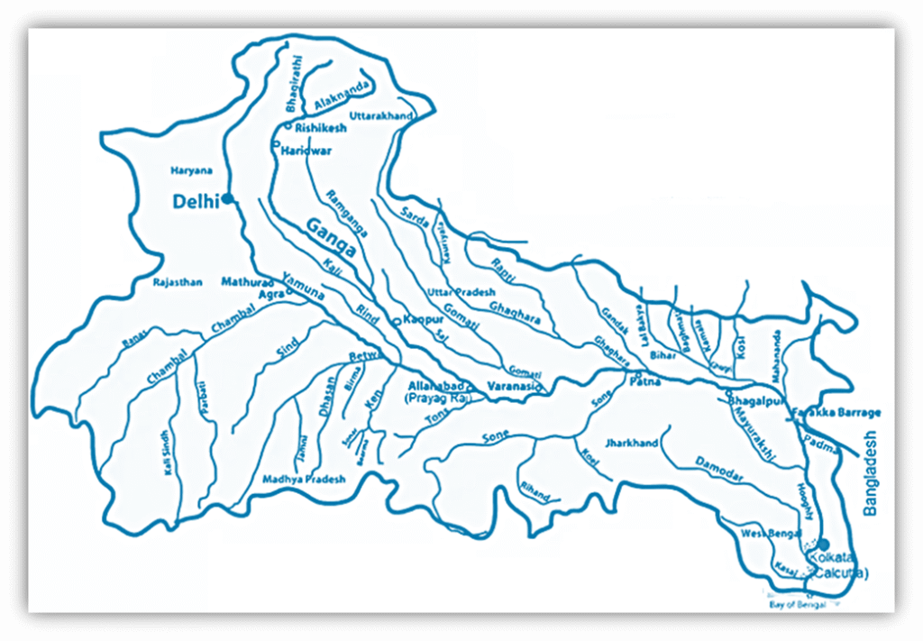 Ganga River System - Clarity Desk Hub IAS