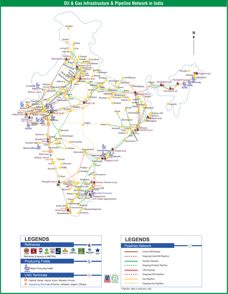 Distribution of Petroleum in India - CDH IAS